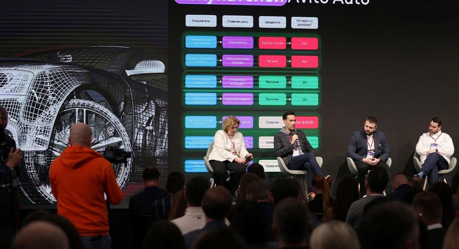 ForAuto 2025: цифровая эволюция меняет привычки автопокупателей | НДН.Инфо